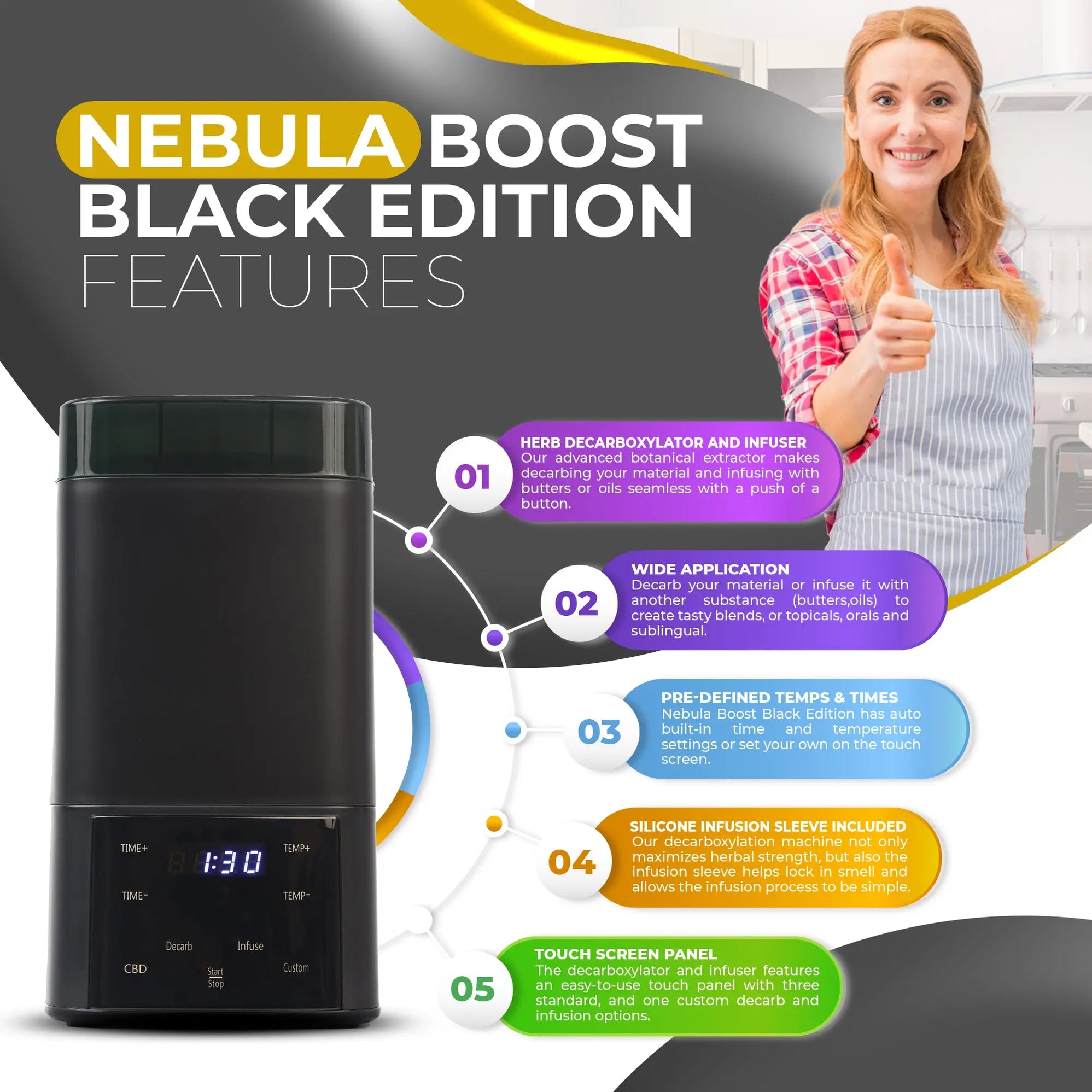 Nebula Boost Black Edition Decarboxylator – Infusion Tool | Nebula Boost